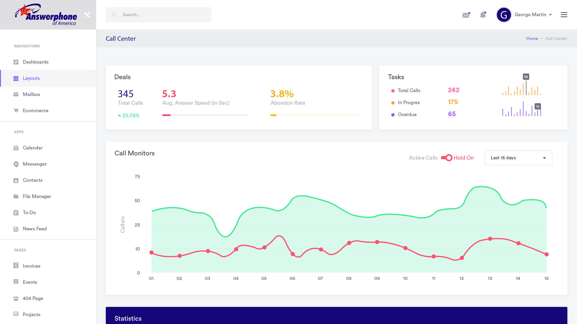 Answerphone of America | Call and Answering Service